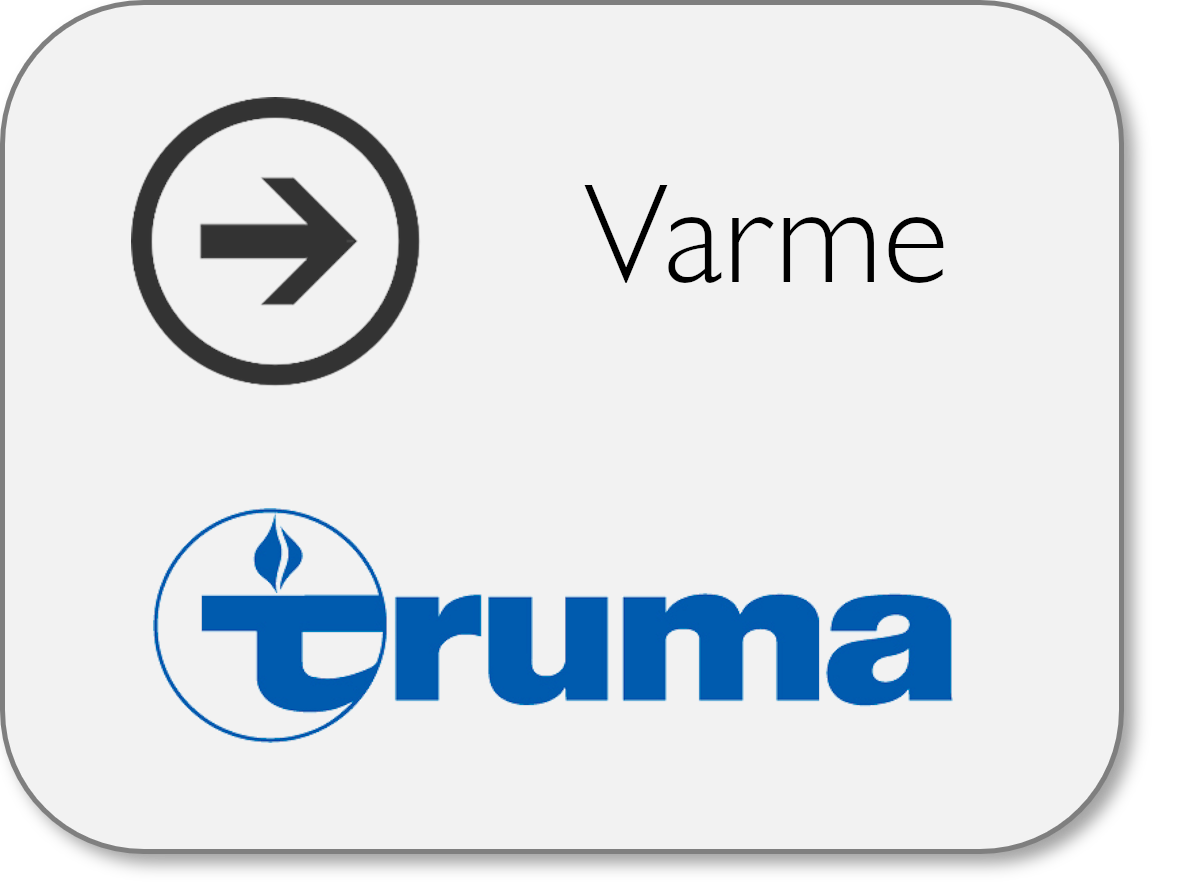 Kataloger & Prislister